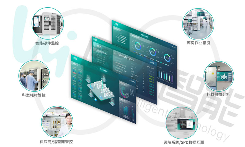 什么是SPD？医大智能SPD介绍 - 医大智能SPD